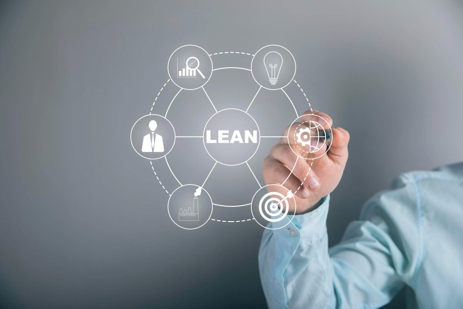 Lean Continuous Improvement – Key to Success in Any Industry – TipTeh